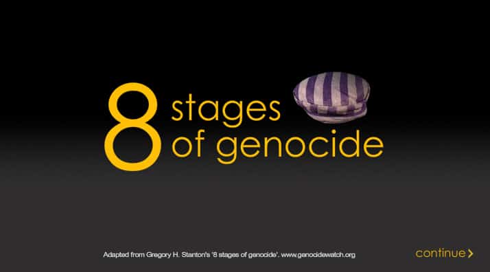 The Herero and Namaqua Genocide – The Holocaust Explained: Designed for ...