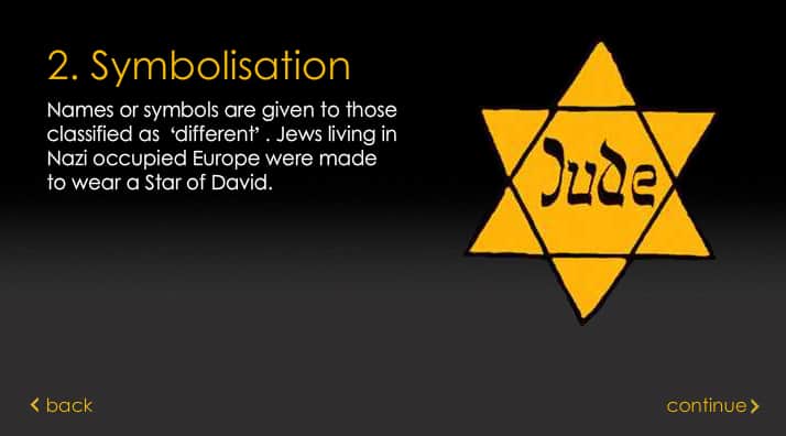 What is genocide? – The Holocaust Explained: Designed for schools