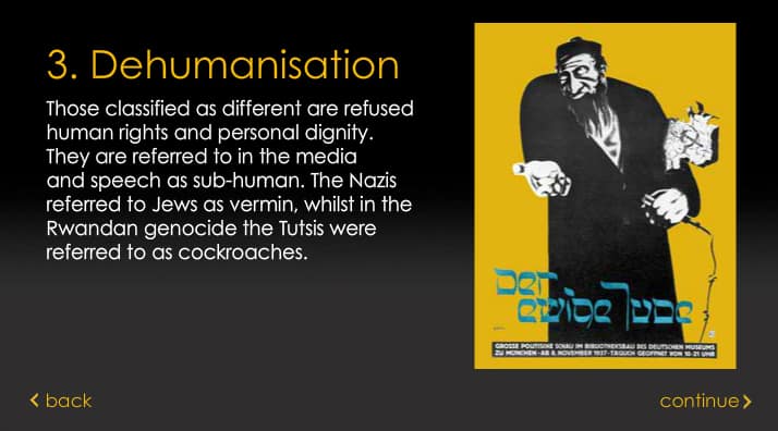 What is genocide? – The Holocaust Explained: Designed for schools