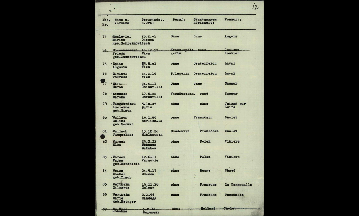 An Overview of the Holocaust – The Holocaust Explained: Designed for ...